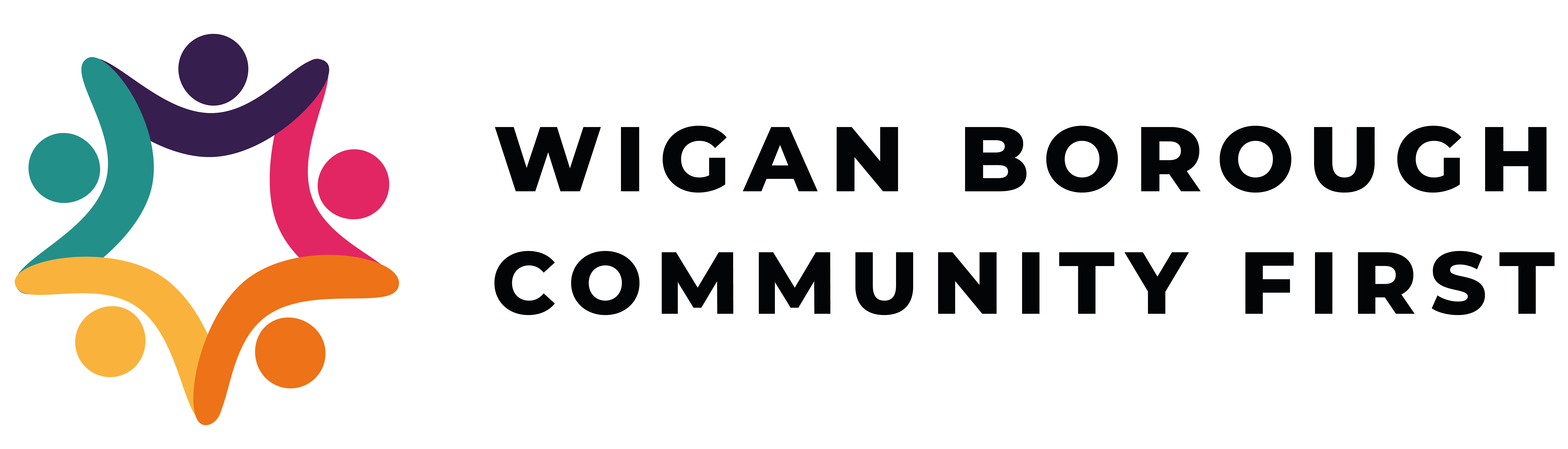 Progress With Unity: Path To Purpose